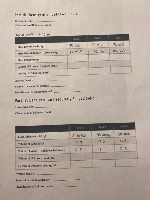 Solved Part III: Density of an unknown Liquid Unknown Code: | Chegg.com