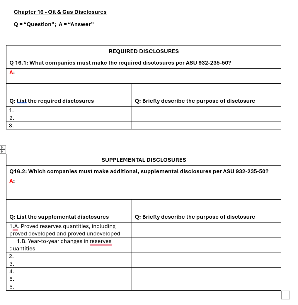 Solved Chapter 16-Oil \& Gas DisclosuresQ = ﻿"Question"; A = | Chegg.com