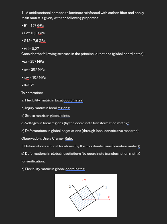 Solved 1 - ﻿A unidirectional composite laminate reinforced | Chegg.com