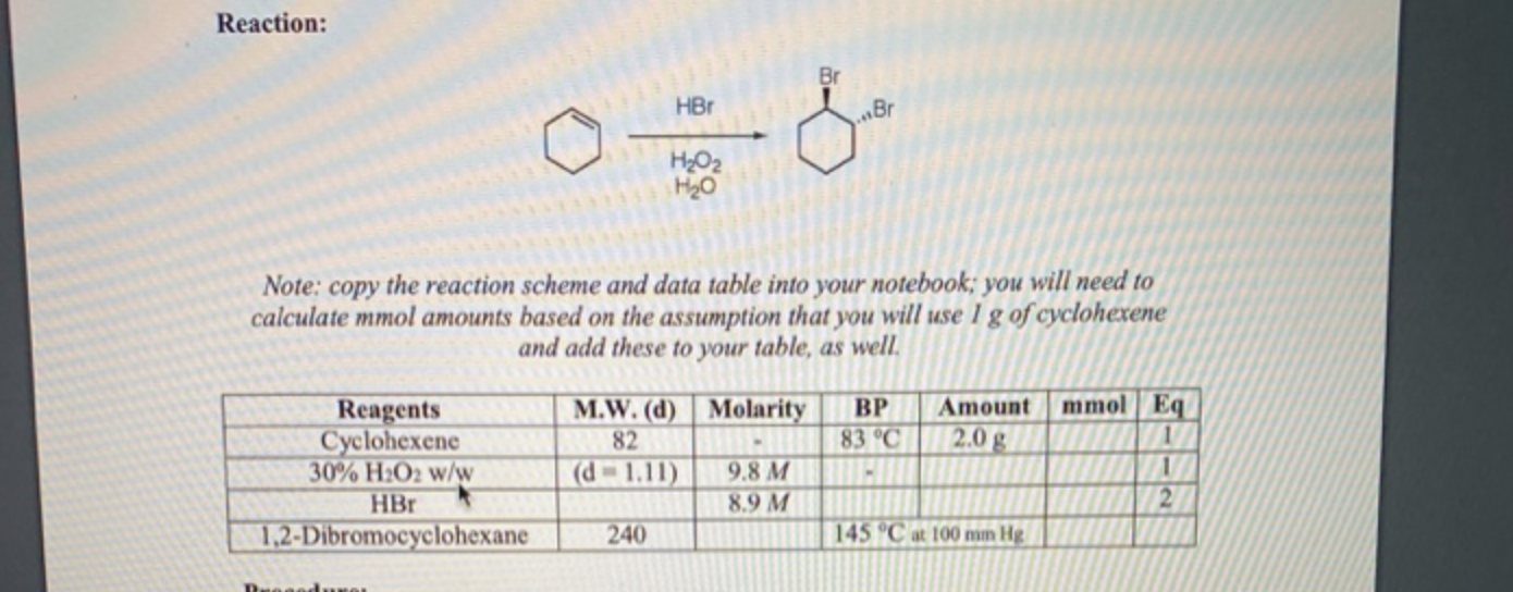 Solved Calculate the theoretical yield for | Chegg.com