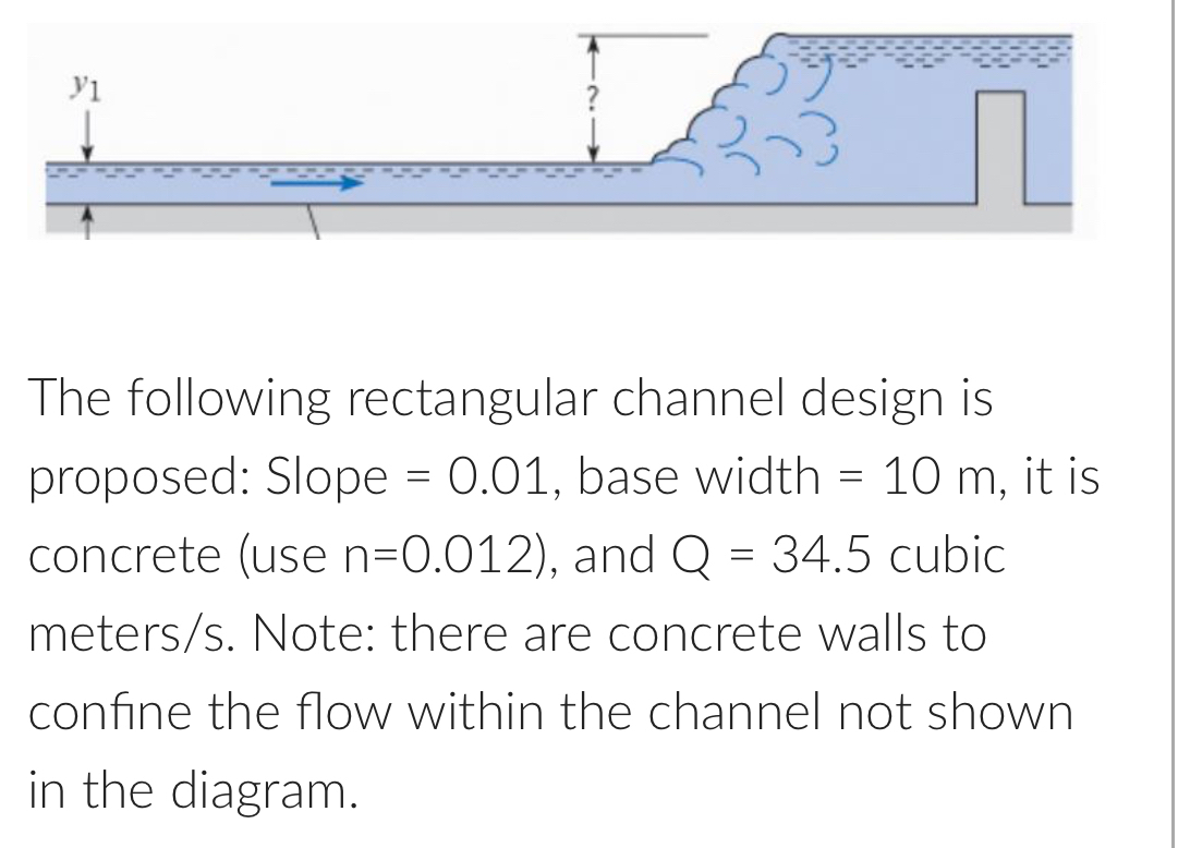 Solved What is the normal depth, y1, ﻿before the hydraulic | Chegg.com