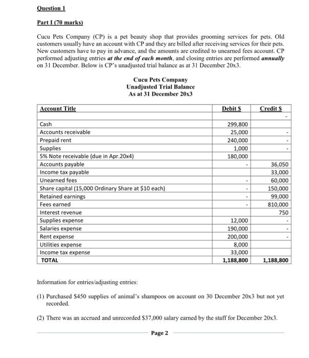 Solved Part I ( 70 marks) Cucu Pets Company (CP) is a pet | Chegg.com