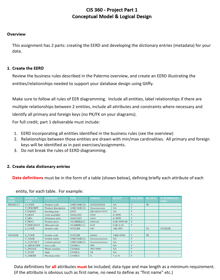 Solved Create a EERD from the information and screenshot | Chegg.com