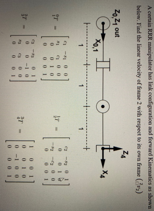 A certain RRR manipulator has link configuration and | Chegg.com