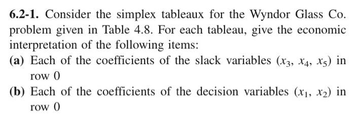 Solved 62 1 Consider The Simplex Tableaux For The Wyndor 
