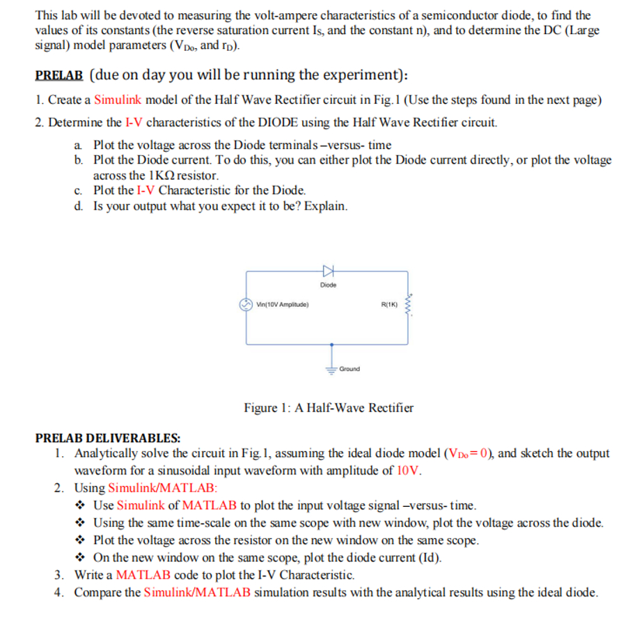 This lab will be devoted to measuring the volt-ampere | Chegg.com
