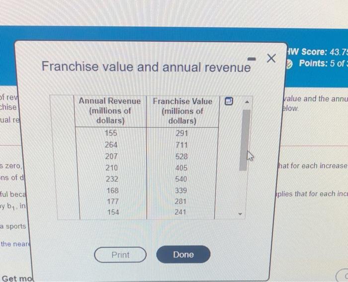 Solved d. Predict the mean franchise value (in millions of | Chegg.com