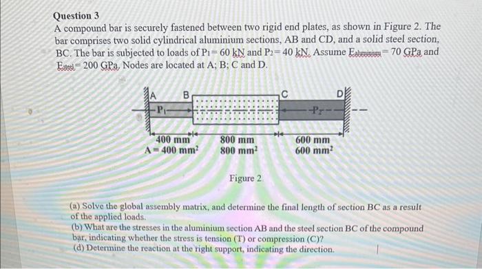 Solved Question 3 A compound bar is securely fastened | Chegg.com