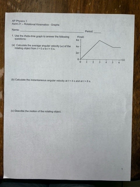 Solved Name:Period:Use the theta-fime graph to answer the | Chegg.com