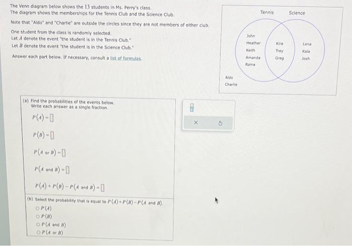 Solved The Venn didgram below shows the 13 students in Ms. | Chegg.com