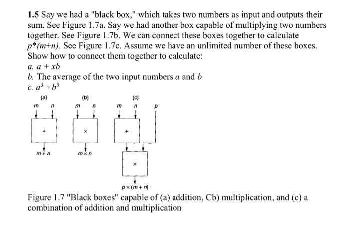 Solved 1.5 Say we had a "black box," which takes two numbers | Chegg.com