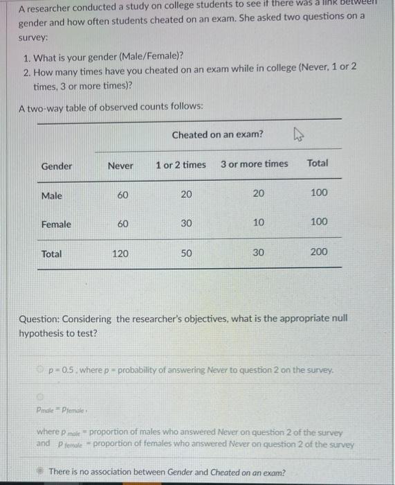 Solved A researcher conducted a study on college students to | Chegg.com