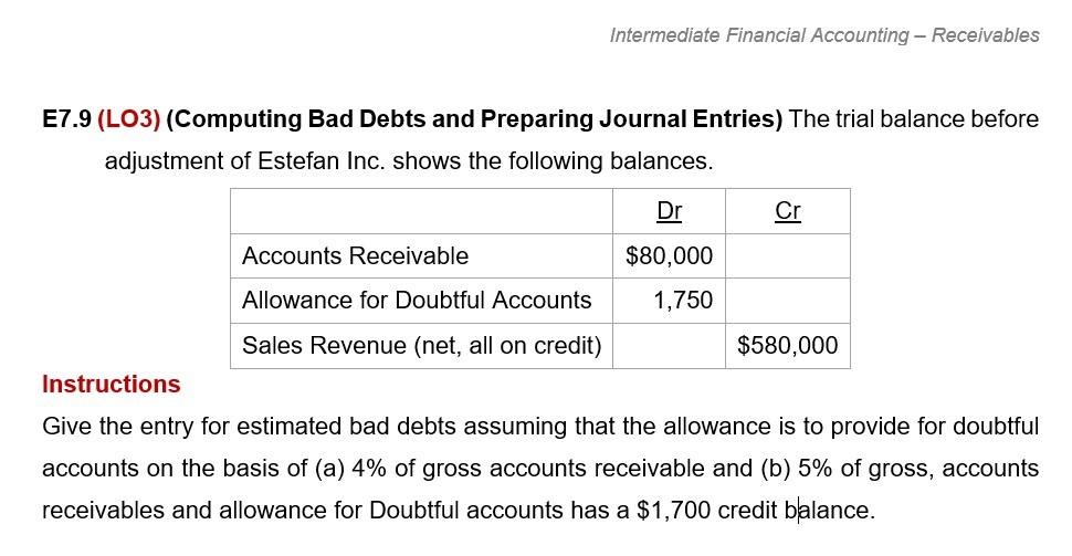 Solved Intermediate Financial Accounting - Receivables E7.9 | Chegg.com
