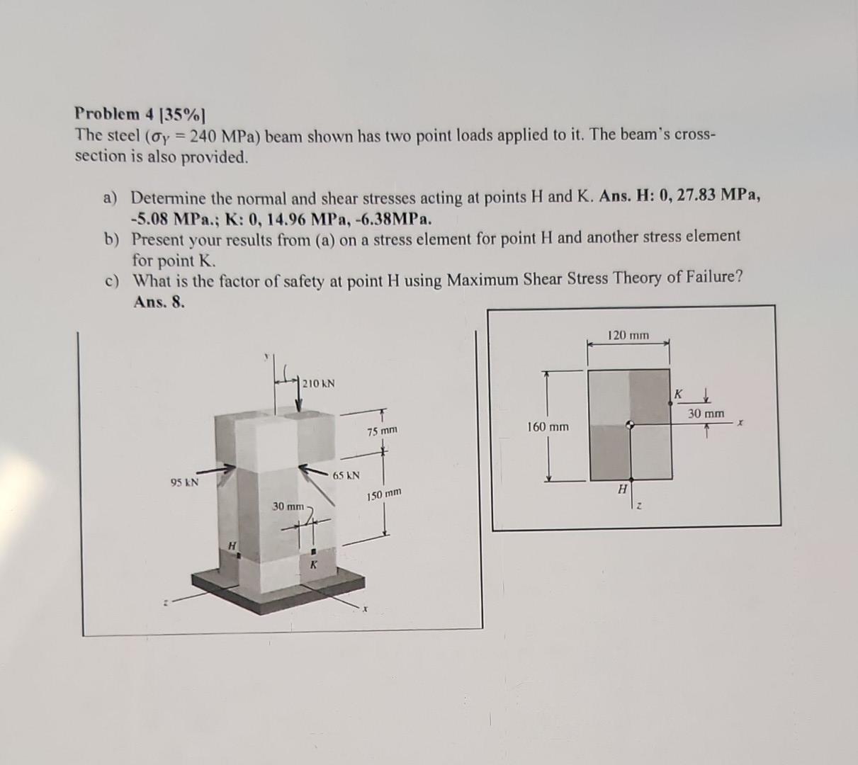 The steel (σY=240MPa) beam shown has two point loads | Chegg.com
