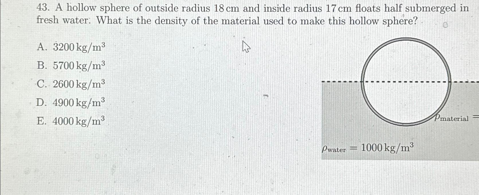 A hollow sphere of outside radius 18cm and inside | Chegg.com