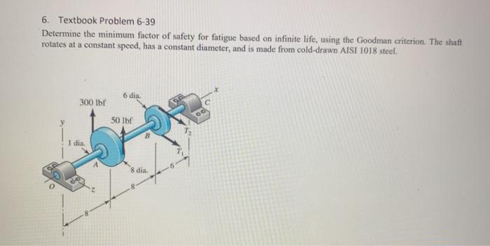 Solved 6 Textbook Problem 6 39 Determine The Minimum Factor