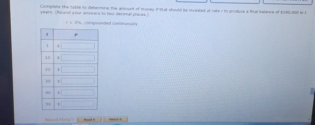 Solved Complete the table to determine the amount of money | Chegg.com