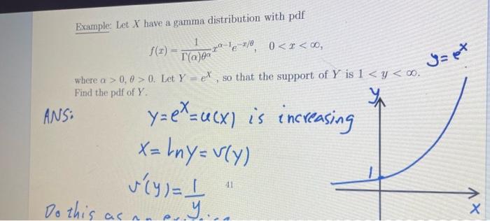 Solved Example: Let X have a gamma distribution with pdi | Chegg.com
