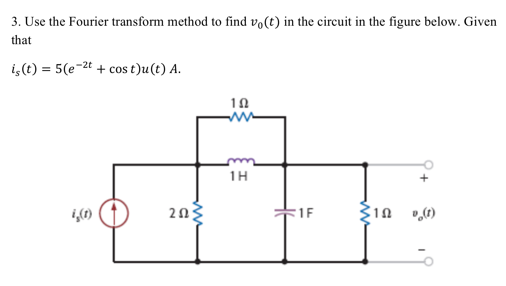 Solved Use the Fourier transform method to find v0(t) ﻿in | Chegg.com