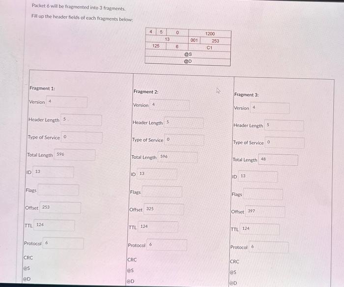 Solved Packet 6 will be fragmented into 3 fragments. Fill up | Chegg.com