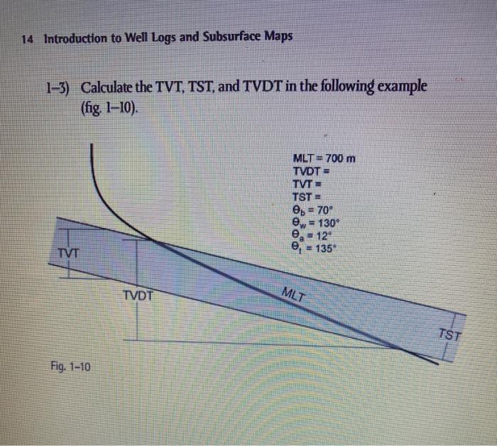 Solved 14 Introduction to Well Logs and Subsurface Maps 1-3) | Chegg.com