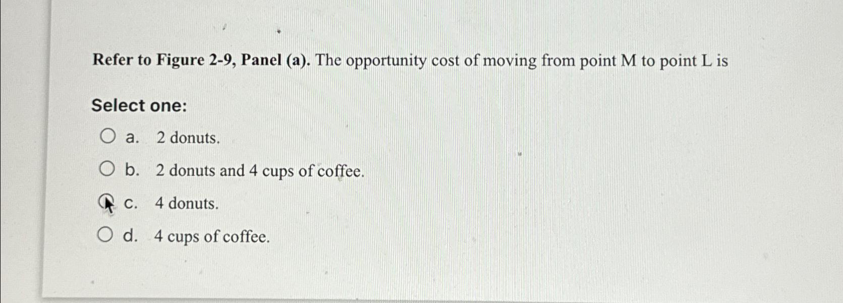 Solved Refer to Figure 2-9, ﻿Panel (a). ﻿The opportunity | Chegg.com