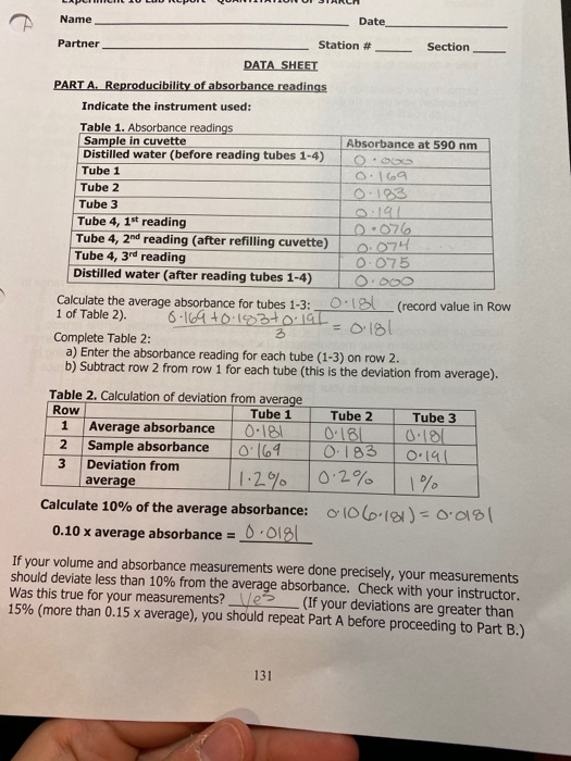 Questions 1. Based on the absorbance reading from | Chegg.com