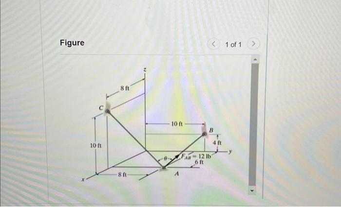 Solved Express the projection as a Cartesian vector. Enter | Chegg.com