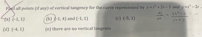 Solved FD) all points (if any) of vertical tangency for the | Chegg.com