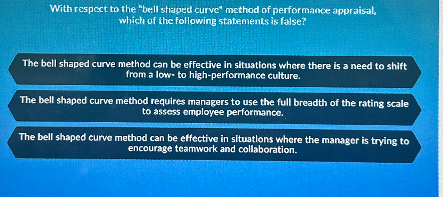 Solved With respect to the "bell shaped curve" method of | Chegg.com