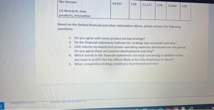 Solved Program Learning Outcome - Accounting 2 PLO: Utilize | Chegg.com