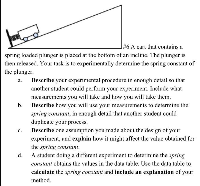 Solved #6 A cart that contains a spring loaded plunger is | Chegg.com