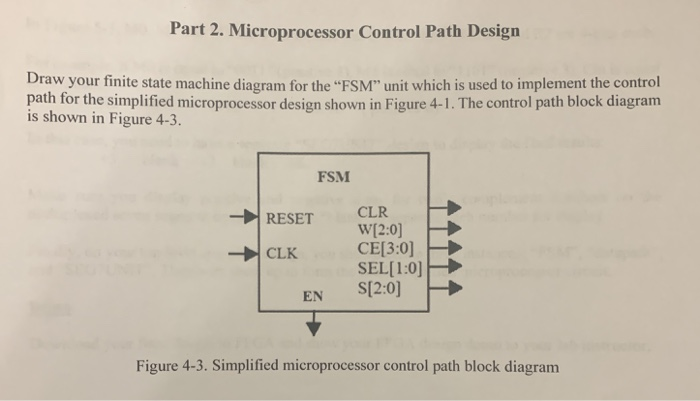 Part 2. Microprocessor Control Path Design Draw your | Chegg.com