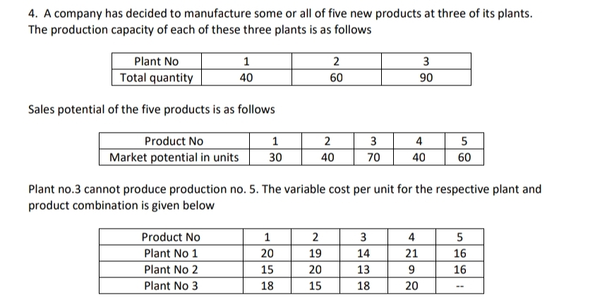 Solved A company has decided to manufacture some or all of | Chegg.com