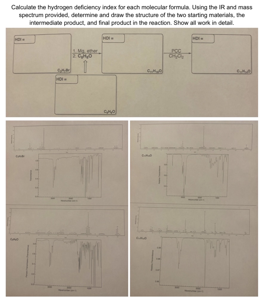 Solved Calculate the hydrogen deficiency index for each | Chegg.com