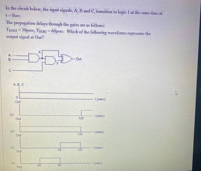 Solved In the circuit below, the input signals, A,B and C, | Chegg.com