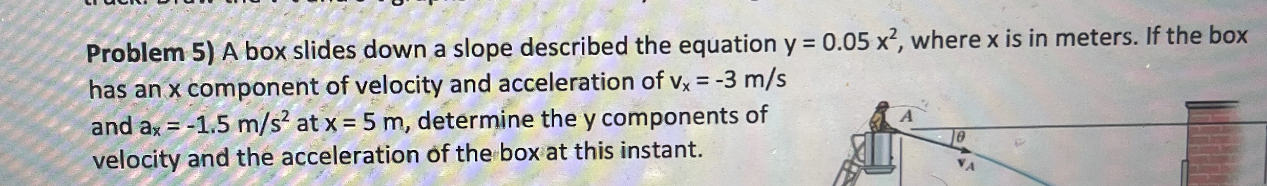 Solved Problem 5) ﻿A box slides down a slope described the | Chegg.com