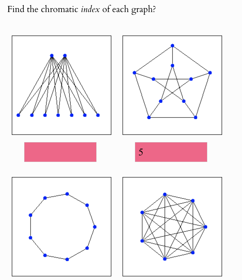 Solved Find the chromatic index of each graph? | Chegg.com