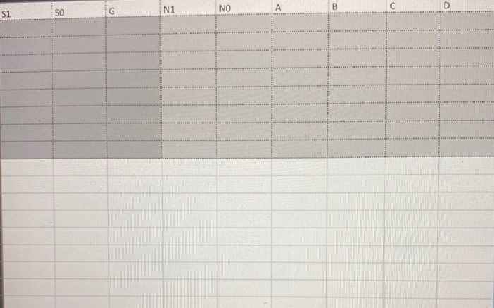 Solved create a truth table for the following state machine | Chegg.com