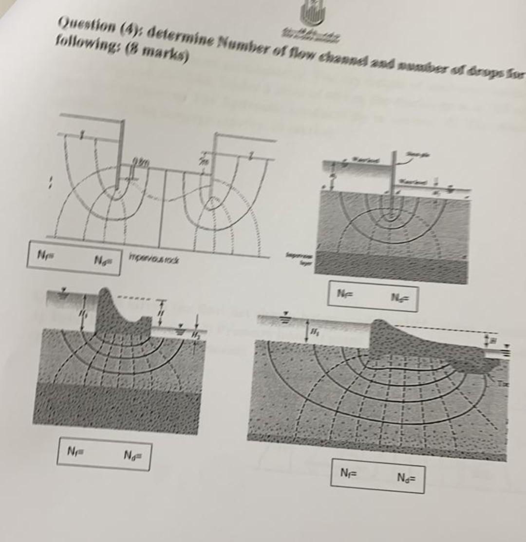 Solved estion (4): determine Number of flow channel and | Chegg.com