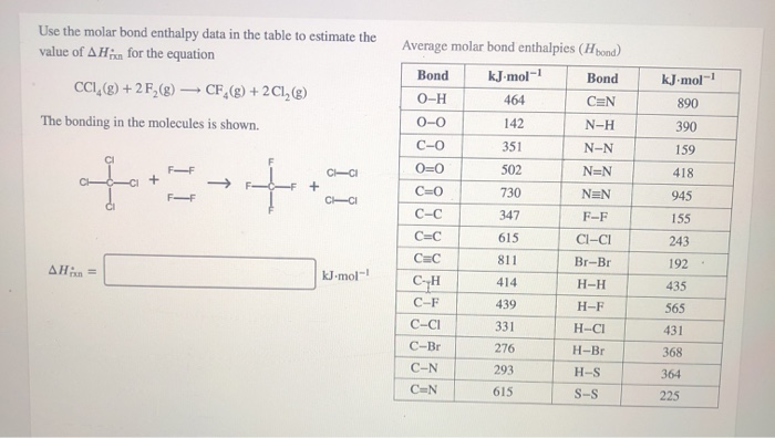 Solved Use the molar bond enthalpy data in the table to | Chegg.com
