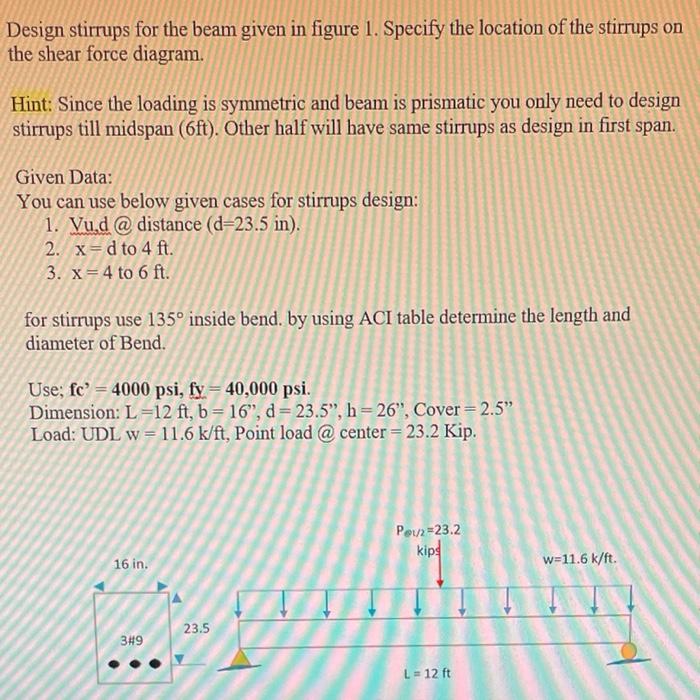 Solved Design stirrups for the beam given in figure 1. | Chegg.com