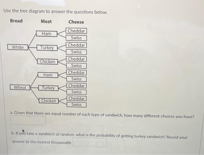 Solved Use the tree diagram to answer the questions below. | Chegg.com