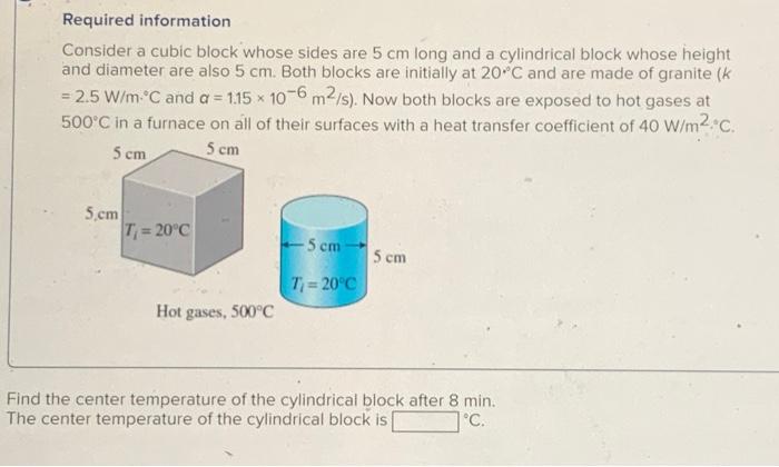 Solved Required information Consider a cubic block whose | Chegg.com