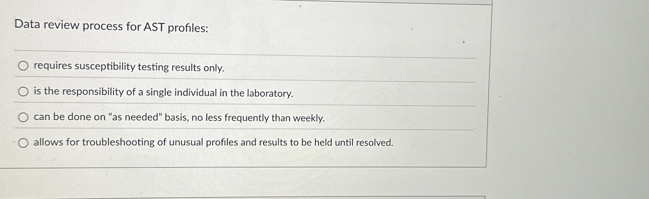 Solved Data review process for AST profiles:requires | Chegg.com