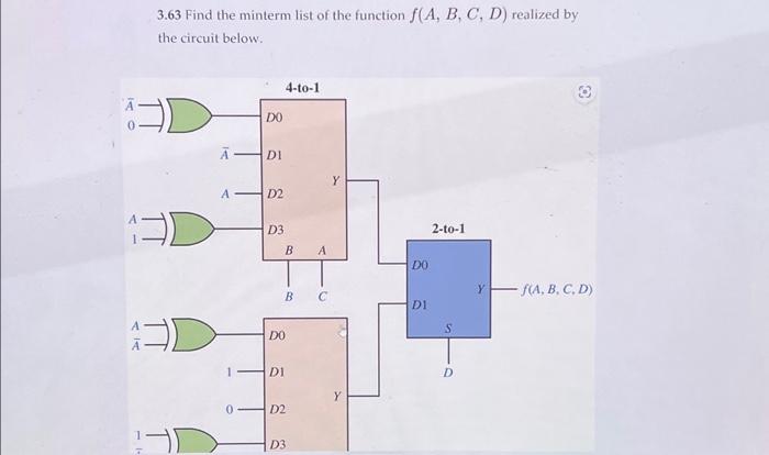 Solved 3.63 Find the minterm list of the function f(A, B, C, | Chegg.com