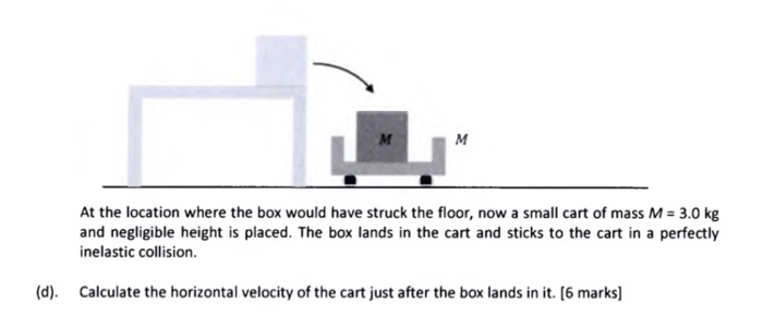 Solved A pendulum of length L = 1.0 meter and bob with mass | Chegg.com