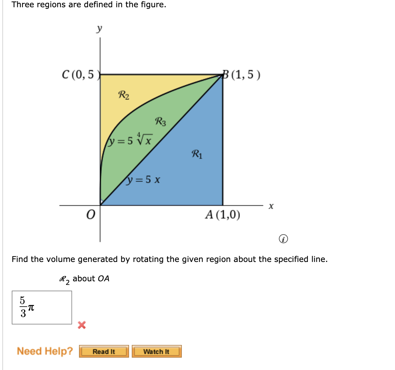 Solved [0/1 ﻿Points]SCALC9 5.2.032.Three regions are defined | Chegg.com