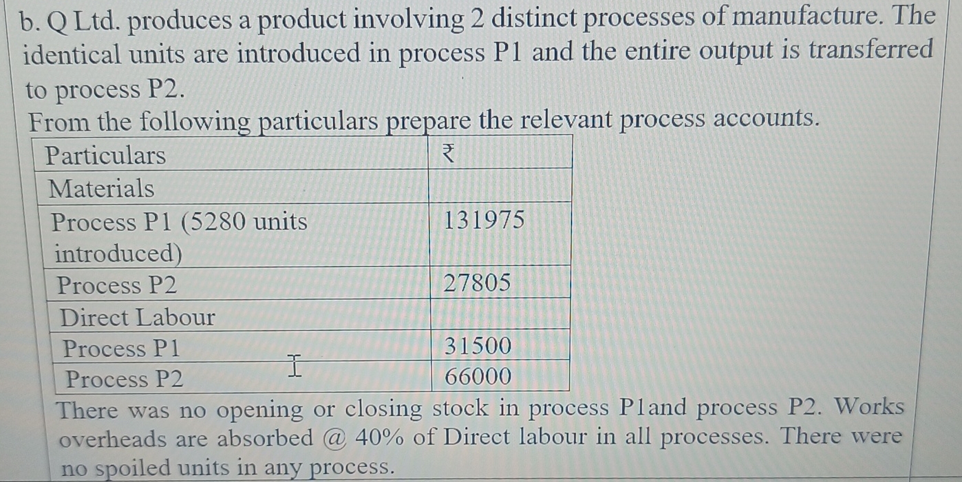 Solved b. ﻿Q Ltd. ﻿produces a product involving 2 ﻿distinct | Chegg.com