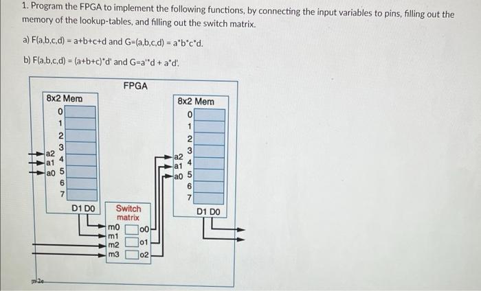 Solved 1. Program the FPGA to implement the following | Chegg.com